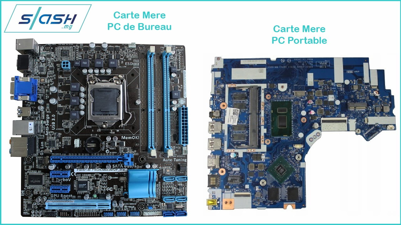 Ordinateur : découvrez ses 7 principaux composants | Slash.mg | CWSE ...
