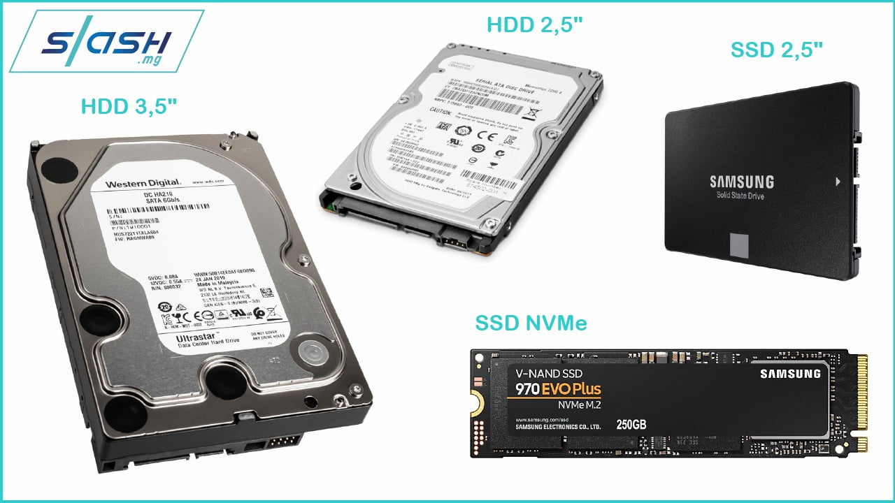 Ordinateur : découvrez ses 7 principaux composants | Slash.mg | CWSE ...